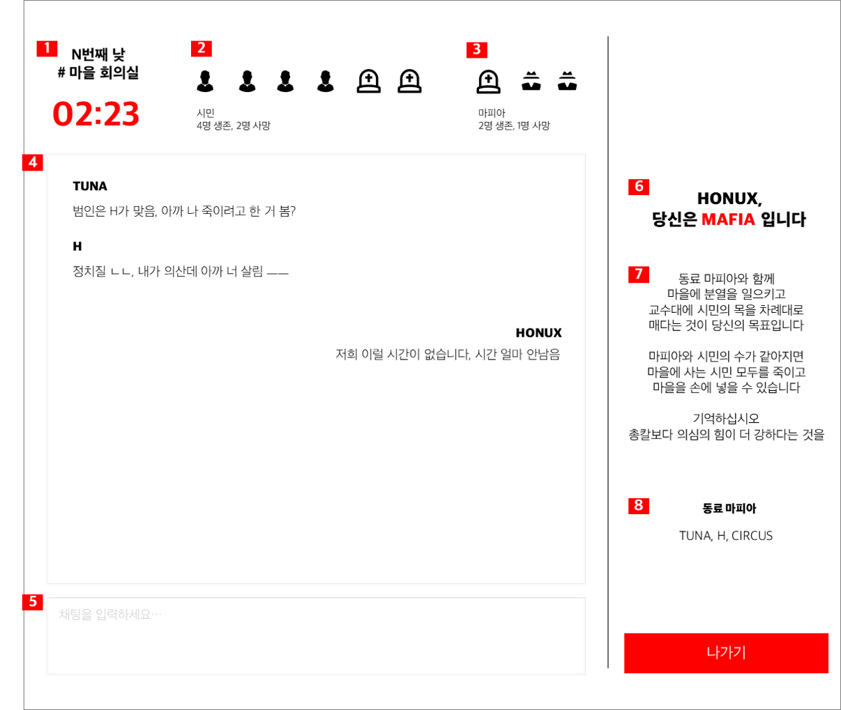 GitHub - dev-dongwon/mafiaWebGame: 마피아 웹게임