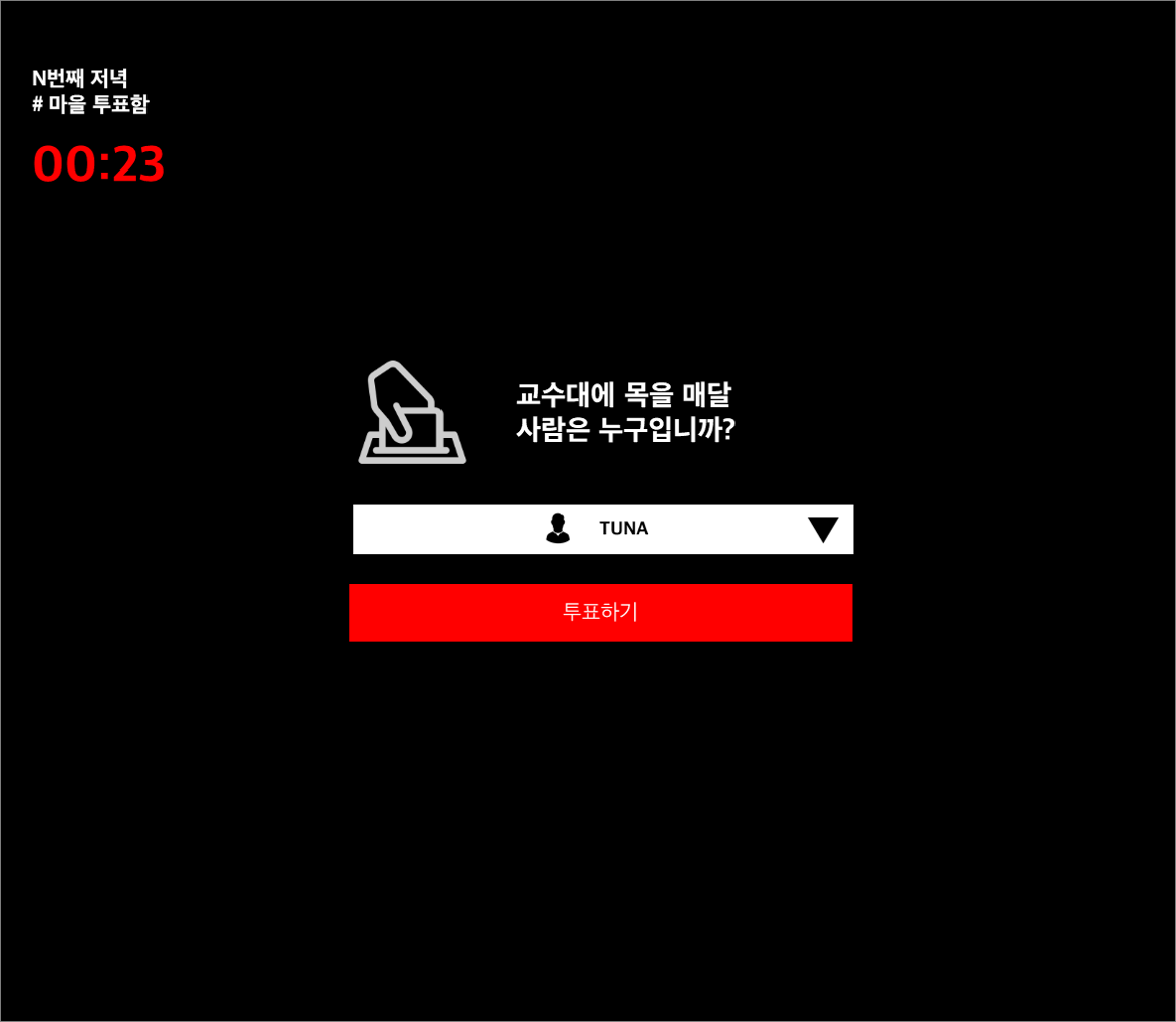 GitHub - dev-dongwon/mafiaWebGame: 마피아 웹게임