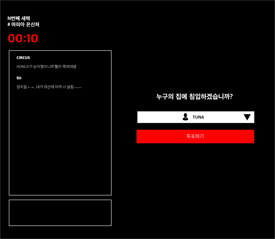 GitHub - dev-dongwon/mafiaWebGame: 마피아 웹게임