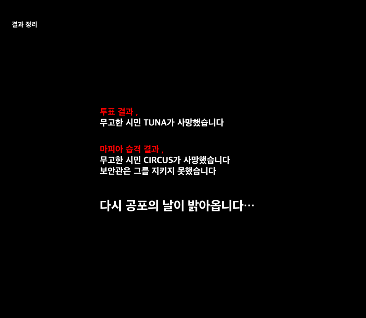 GitHub - dev-dongwon/mafiaWebGame: 마피아 웹게임