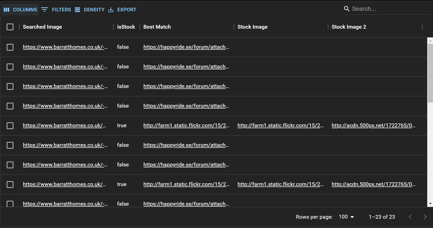 Export to CSV exports empty rows instead of content · Issue #5671 · mui/mui-x · GitHub