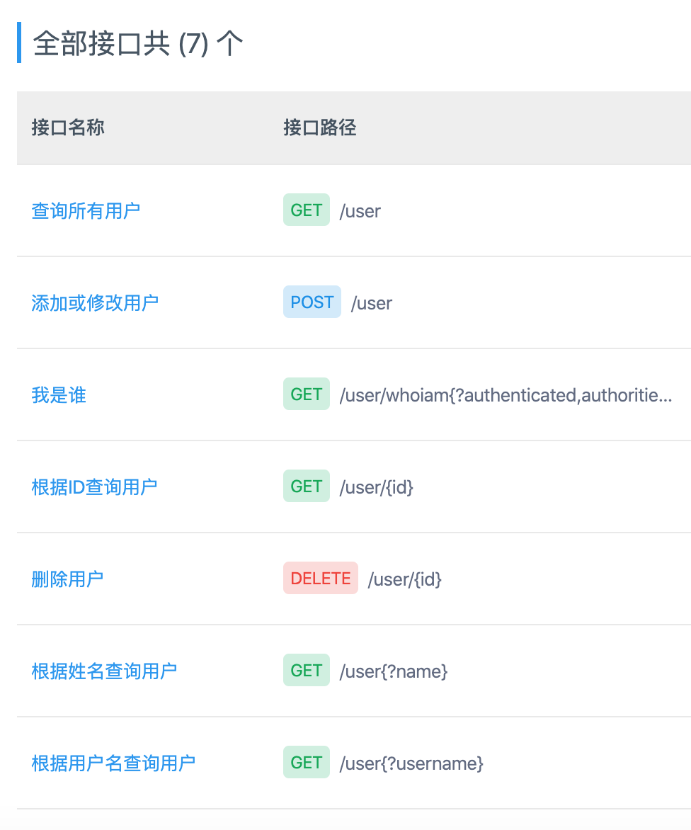 是否可以支持 Url Template，如 @GetMapping(params = "username")，@GetMapping(params = "name") · Issue #160 ...