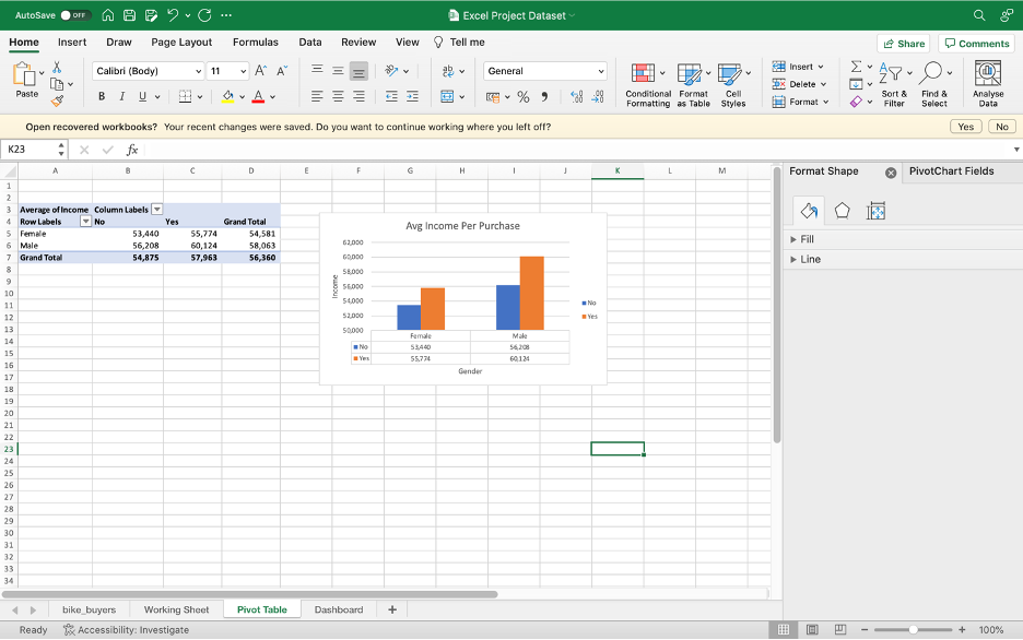GitHub - bishira13/Excel-data-cleaning-analysis-of-bike-sales