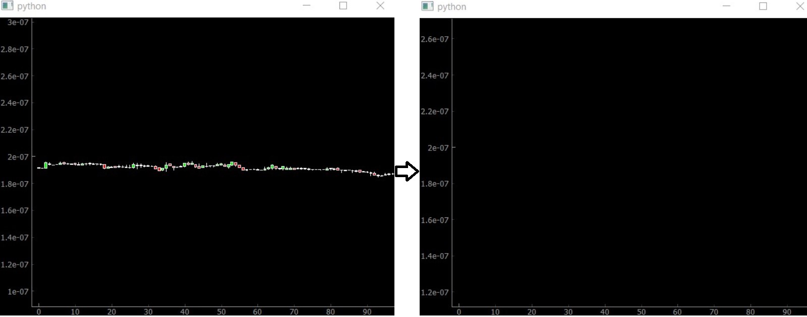 image hide due to zoom · Issue #854 · pyqtgraph/pyqtgraph · GitHub