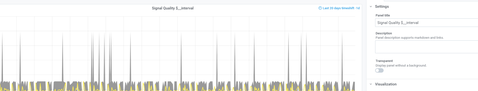 Show Interval On The Panel · Issue 31060 · Grafanagrafana · Github 