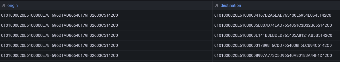 Geomap Panel - Geohash Doesn't Work · Issue #45814 · grafana/grafana · GitHub