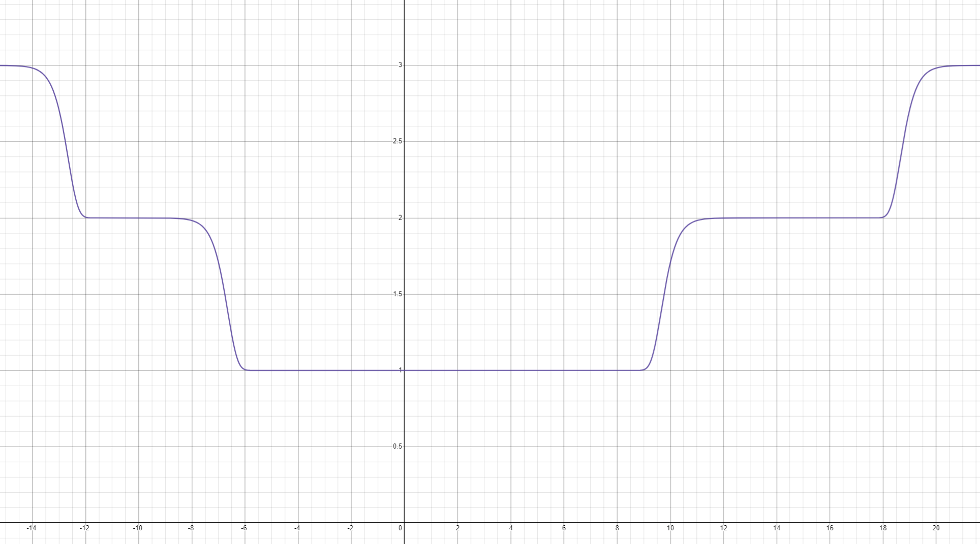 GitHub - OLeather/truss-optimization: Nonlinear Force & Cost Optimization of Truss Bridges