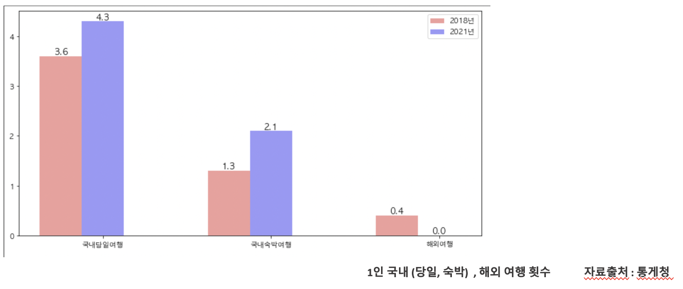 GitHub - tastebread/CP1