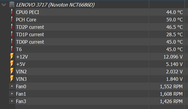 Add support for Lenovo 3717 - Nuvoton NCT6686D · Issue #446 ...