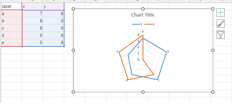 Switch Row/Column of Radar Chart · Issue #2691 · ScottPlot/ScottPlot · GitHub