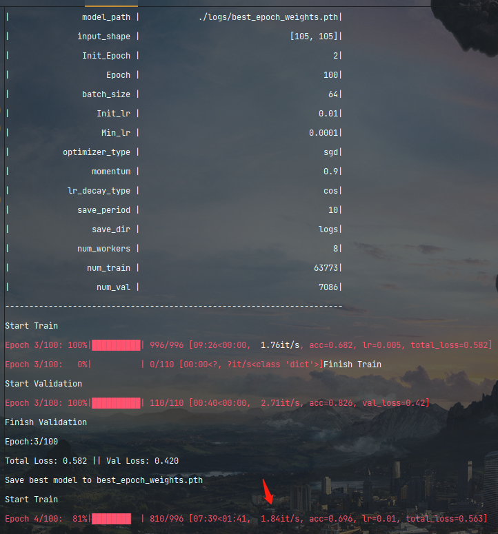 3060ti训练，为啥1.7it/s左右的速度，这个速度正常吗? · Issue #42 · bubbliiiing/Siamese-pytorch · GitHub