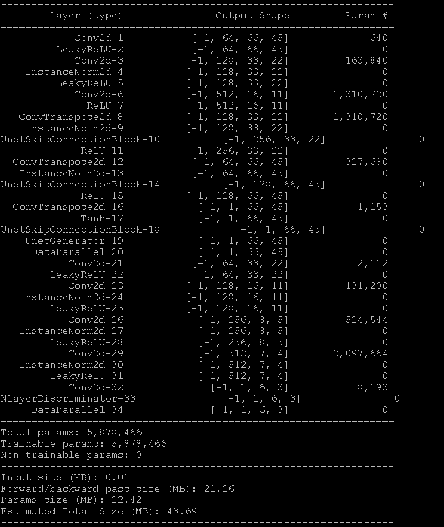 GitHub - Sooyyoungg/SAIT