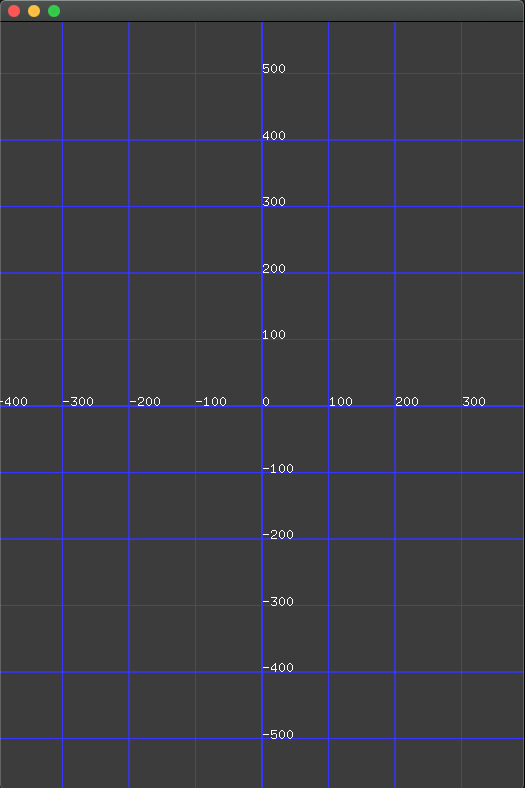 Vertical window resize affect content scale on Mac · Issue #6646 ...