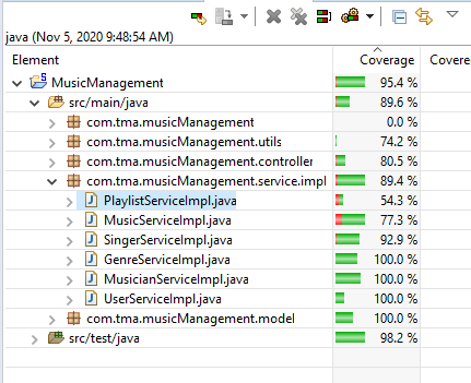 GitHub - vutuanhai237/MusicManagementServerJ2EE: Final exercise in TMA