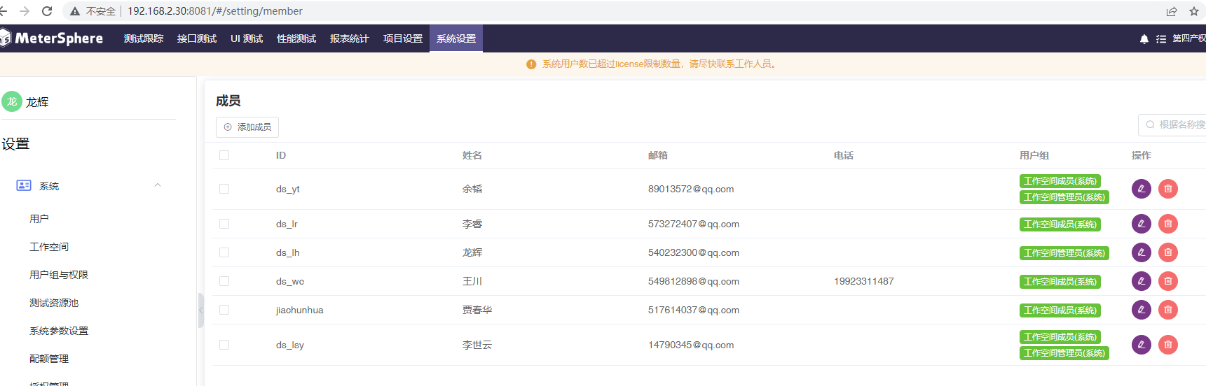 Bug Lisence 账号数量授权6个，实际账号6个没超过授权，但是页面提示超过 · Issue 18479 · Meterspheremetersphere · Github 