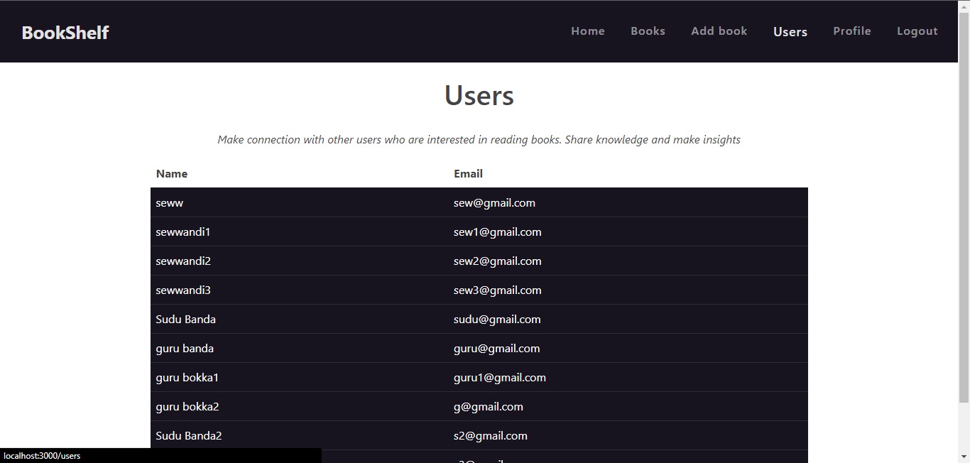 GitHub - sewwandikarunarathna/Book-store-app: MERN stack project
