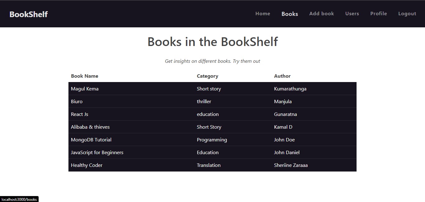 GitHub - sewwandikarunarathna/Book-store-app: MERN stack project