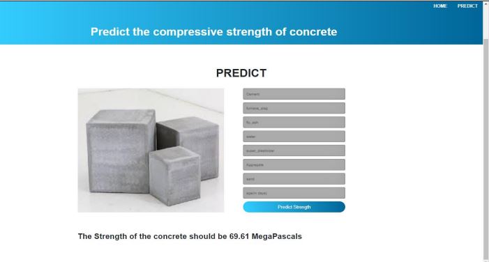 GitHub - PoojithaVaddi/Predicting-Compressive-Strength-of-Concrete: Prediction of compressive ...
