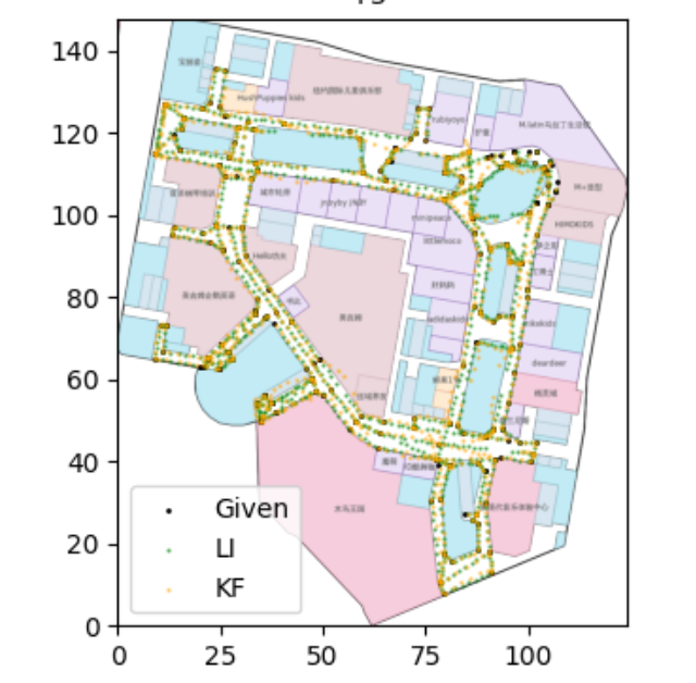 GitHub - kuto5046/kaggle-indoor: Indoor Location & Navigation in kaggle