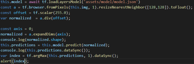 Python Model To Javascript Model Always Return Same Prediction · Issue 5022 · Tensorflowtfjs