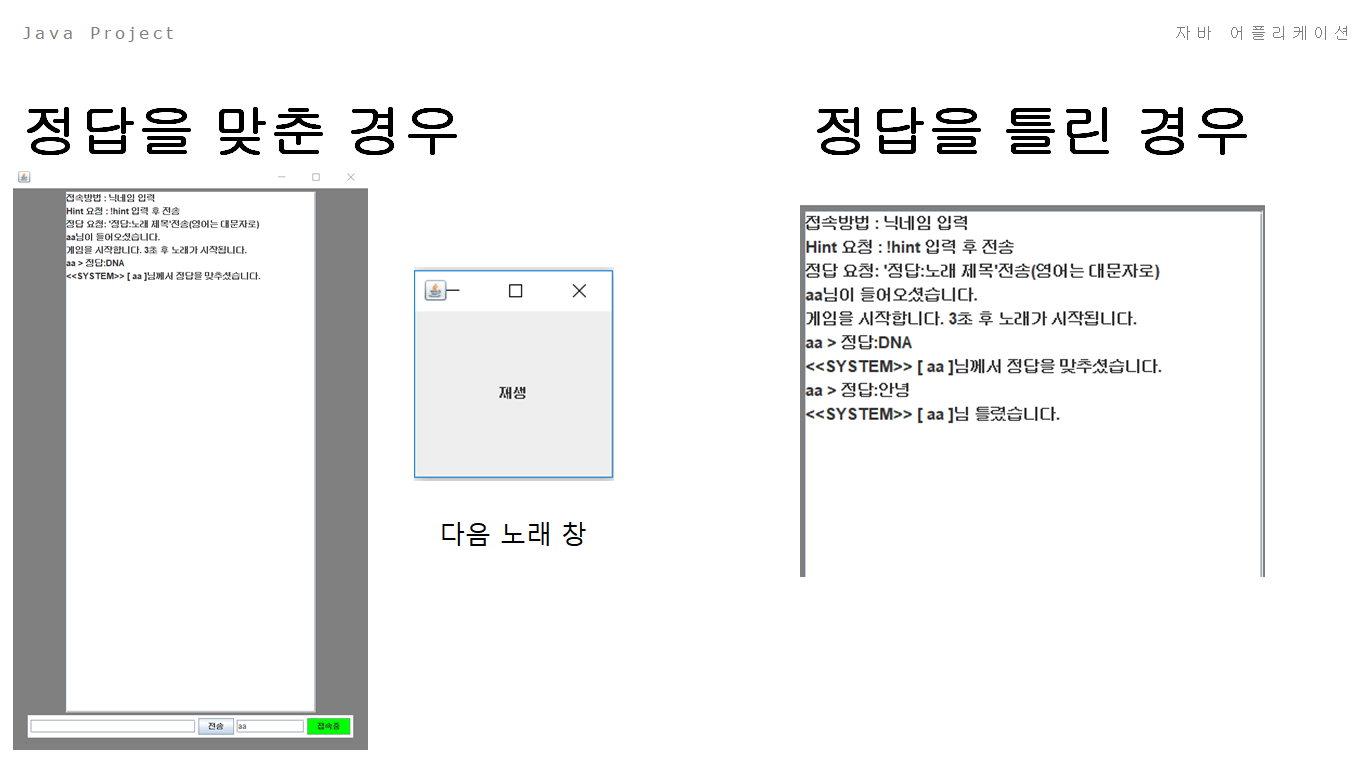 GitHub - jw0113/JAVA_project