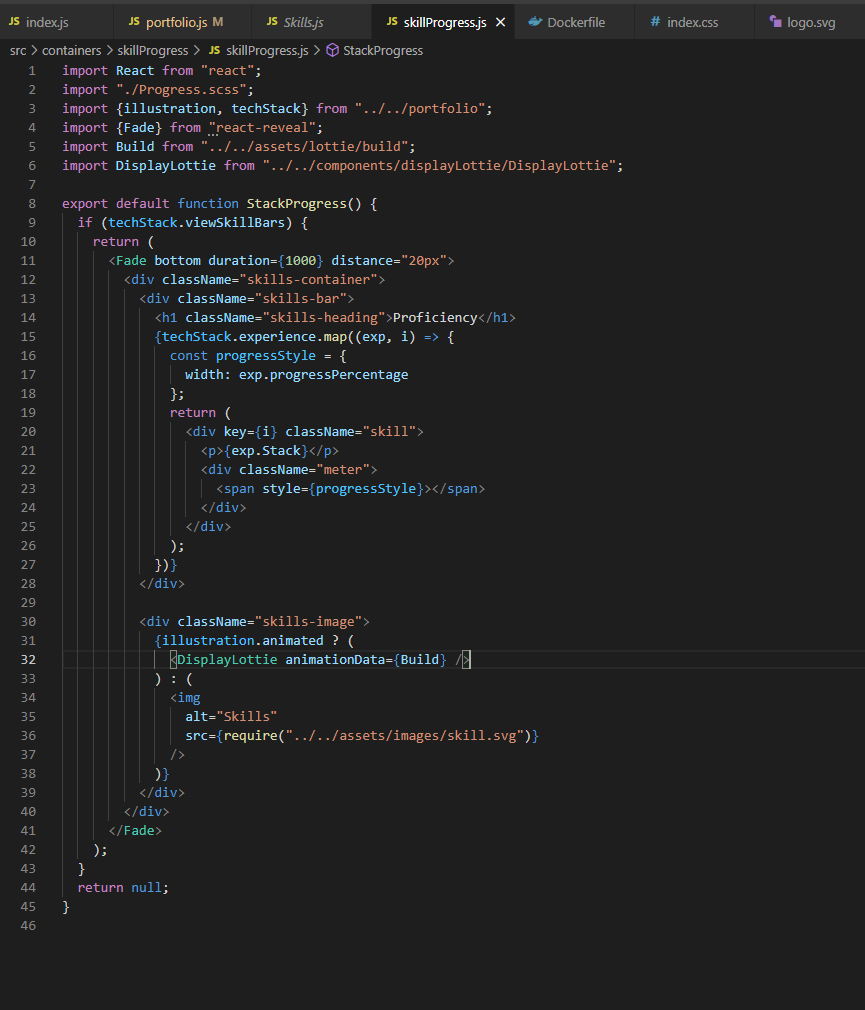 Codersrank username issue · Issue #381 · saadpasta/developerFolio · GitHub