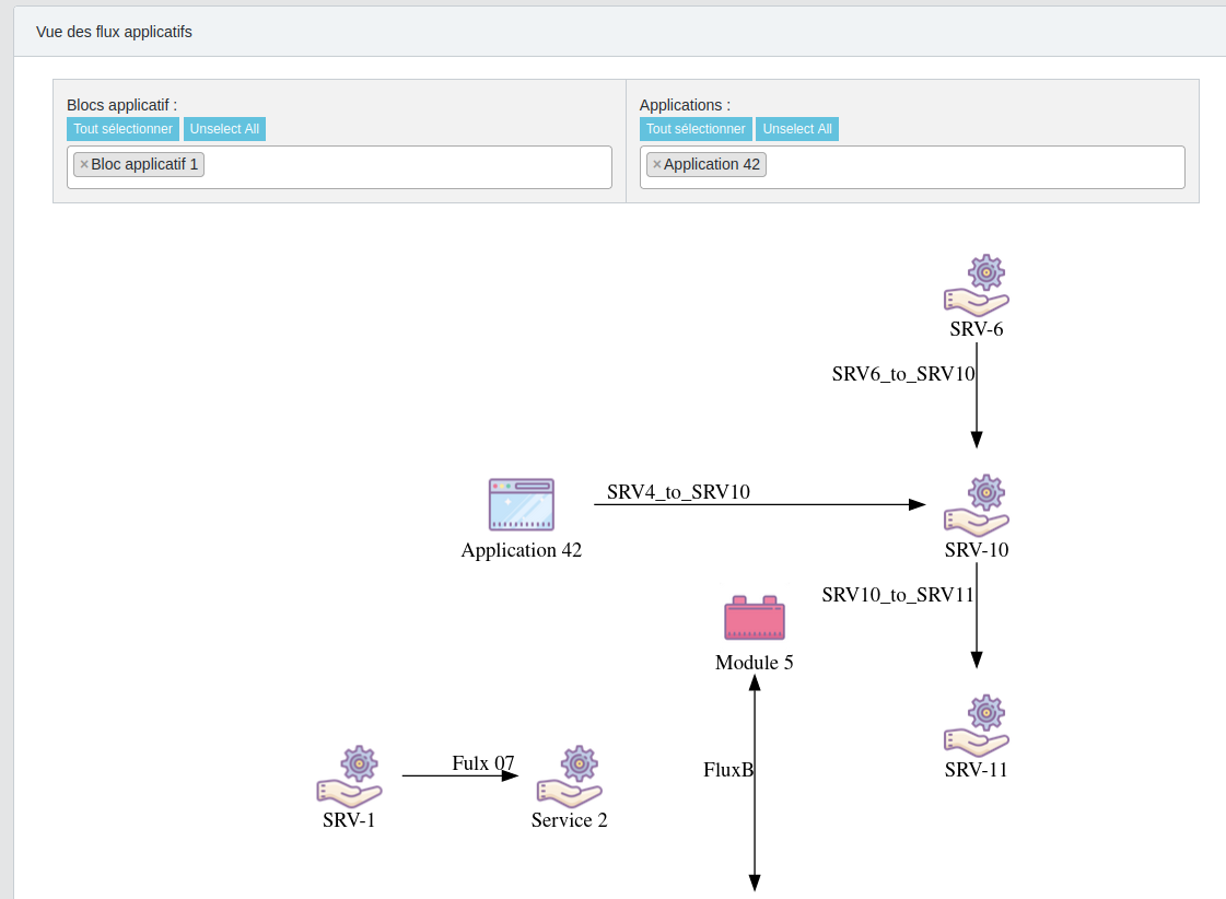 Filtre pour flux applicatif · Issue #250 · dbarzin/mercator · GitHub