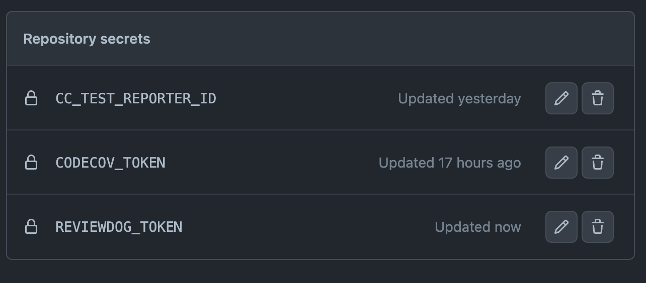 reviewdogの導入検討 · Issue #270 · sunabak0/realworld-kotlin-springboot-jdbc · GitHub