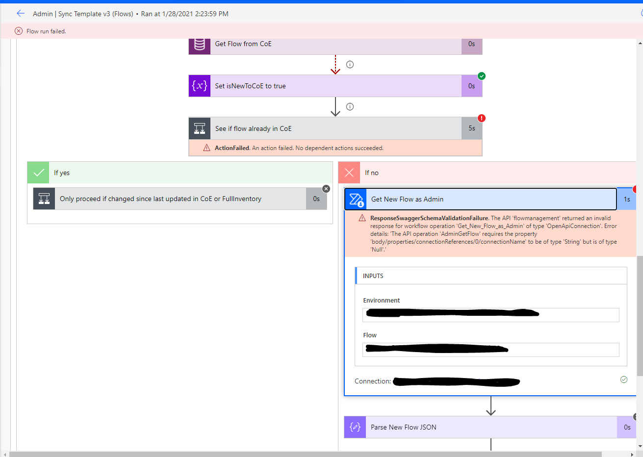 [BUG]: Admin | Sync Template v3 (Flows) - Failed to run issue (Retry Policy issue) · Issue #731 ...