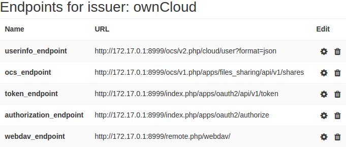 Provide a userinfo endpoint · Issue #56 · owncloud/oauth2 · GitHub