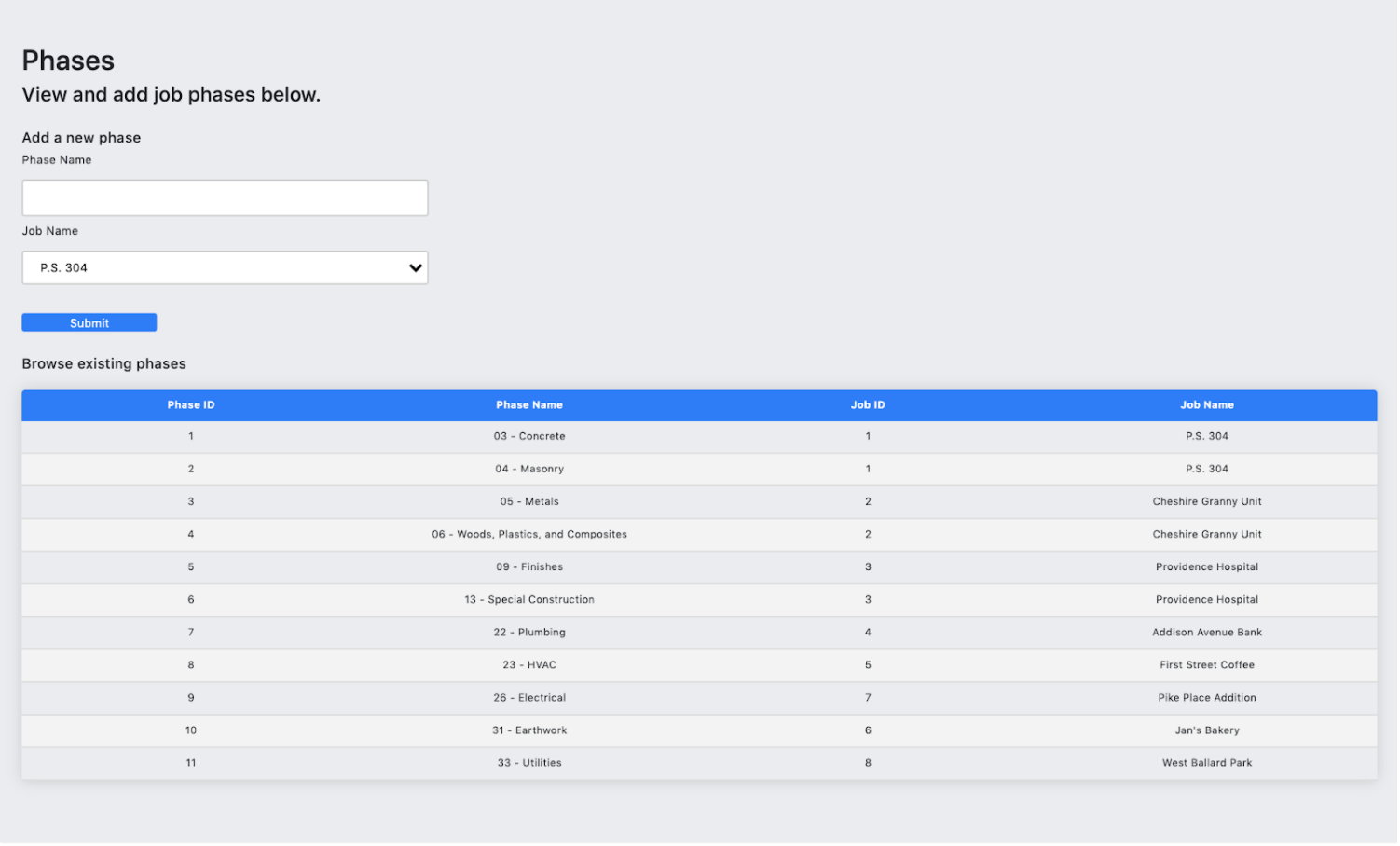 GitHub - kramschu/Construction-budget-tracker: A NodeJs application to ...