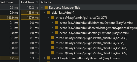 Long time to open · Issue #308 · Blumlaut/EasyAdmin · GitHub