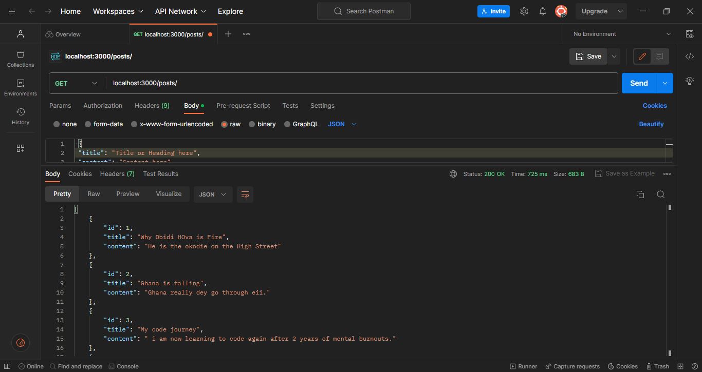 GitHub - augustinegyan/CRUD_api: A simple Blog CRUD API with mySQL