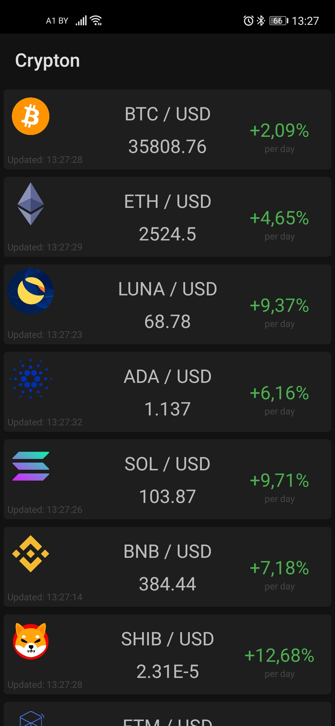 GitHub - Coolightman/Crypton: Crypto currencies