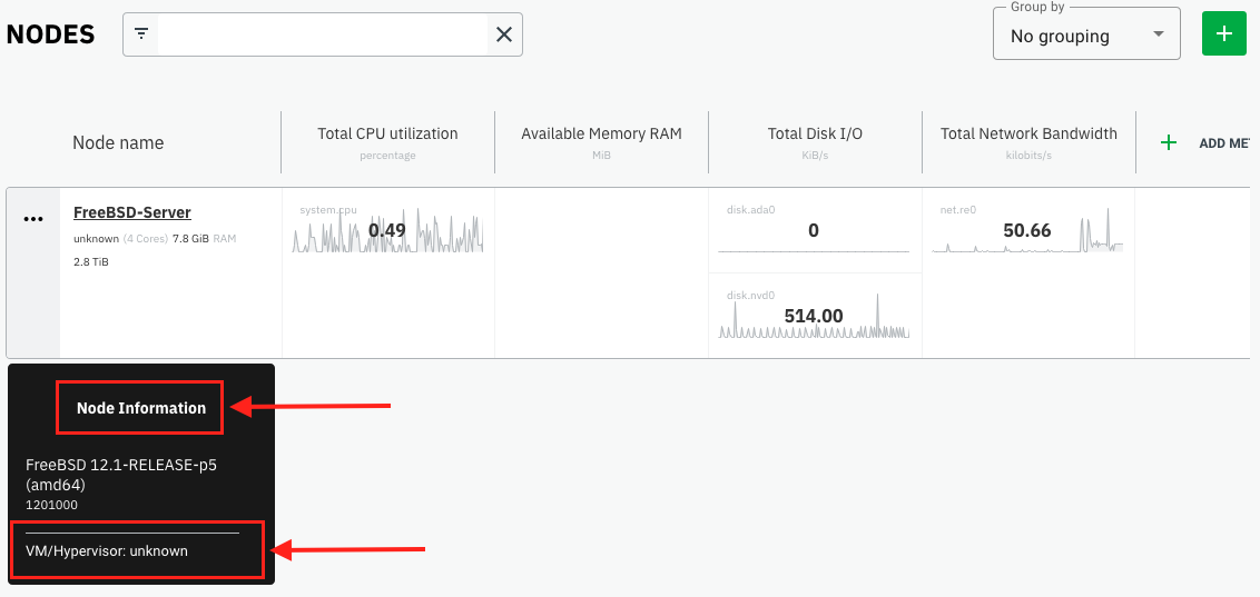 Inconsistent information on Netdata Cloud · Issue #9114 · netdata/netdata · GitHub