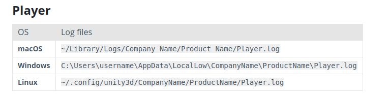 Create new map · Issue #198 · lgsvl/simulator · GitHub
