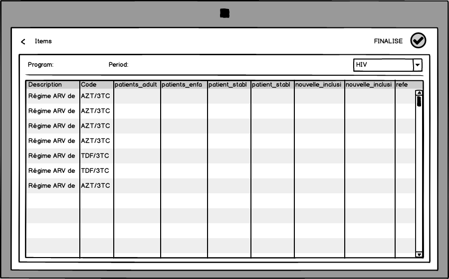 Indicators discussion · Issue #1685 · msupply-foundation/mobile · GitHub
