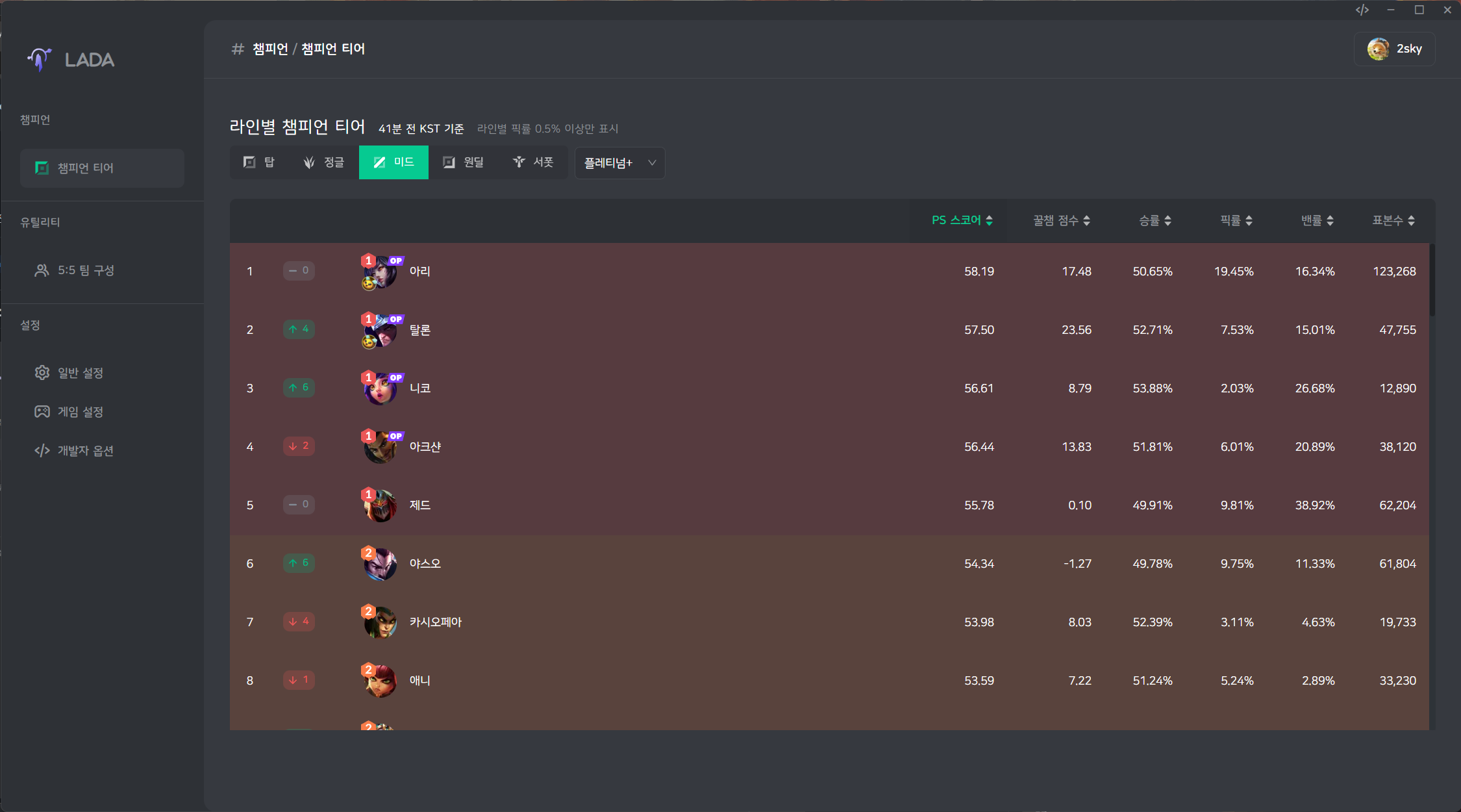 GitHub - 2skydev/LADA: LADA - League of Legends Assistant Desktop App