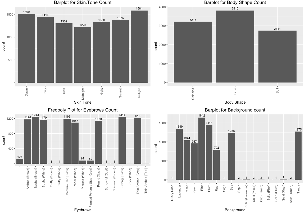 GitHub - ScottLL/Crypto-Coven-Analysis