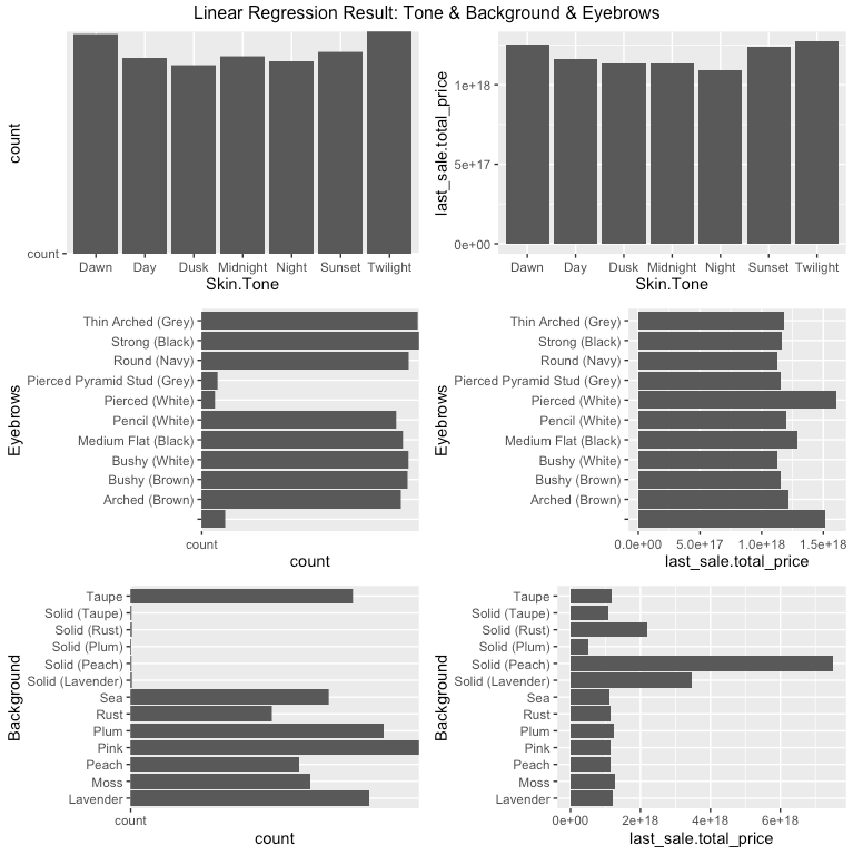 GitHub - ScottLL/Crypto-Coven-Analysis