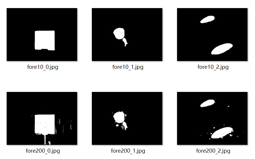 bad results with multiple point prompts · Issue #95 · facebookresearch/segment-anything · GitHub