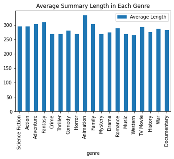 GitHub - SangHyuNBack/3rd-Capstone
