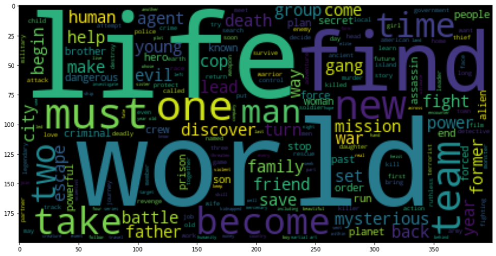 GitHub - SangHyuNBack/3rd-Capstone