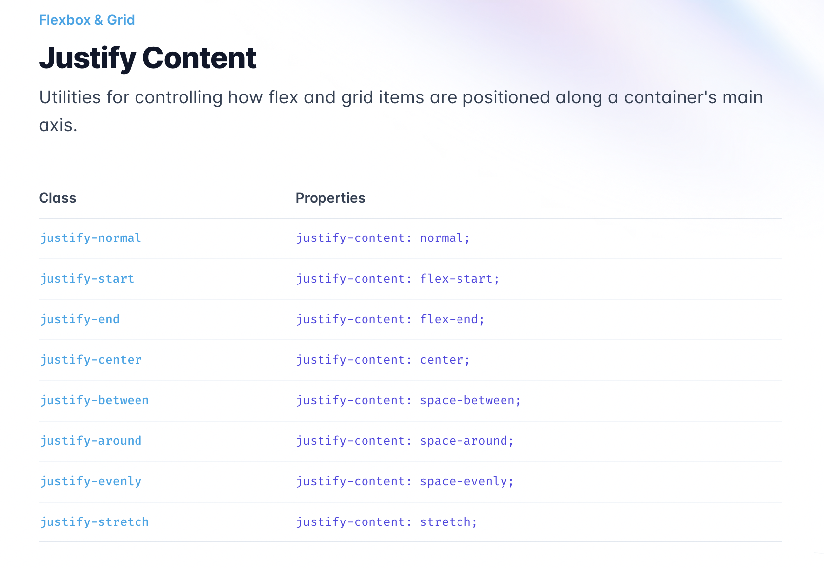 Flex justify content is not overridden by breakpoints. · Issue #11025 · tailwindlabs/tailwindcss ...