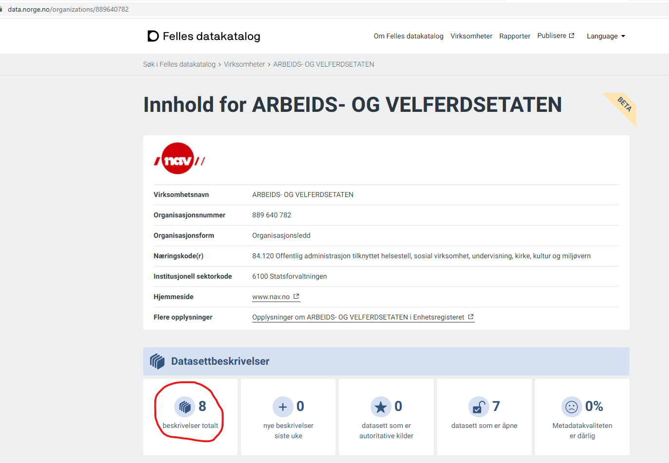 Feil i totalt antall datasettbeskrivelser når man er på siden til en virksomhet · Issue #246 ...