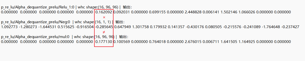 BinaryOp的计算结果跟手工计算的不一致 · Issue #3788 · Tencent/ncnn · GitHub