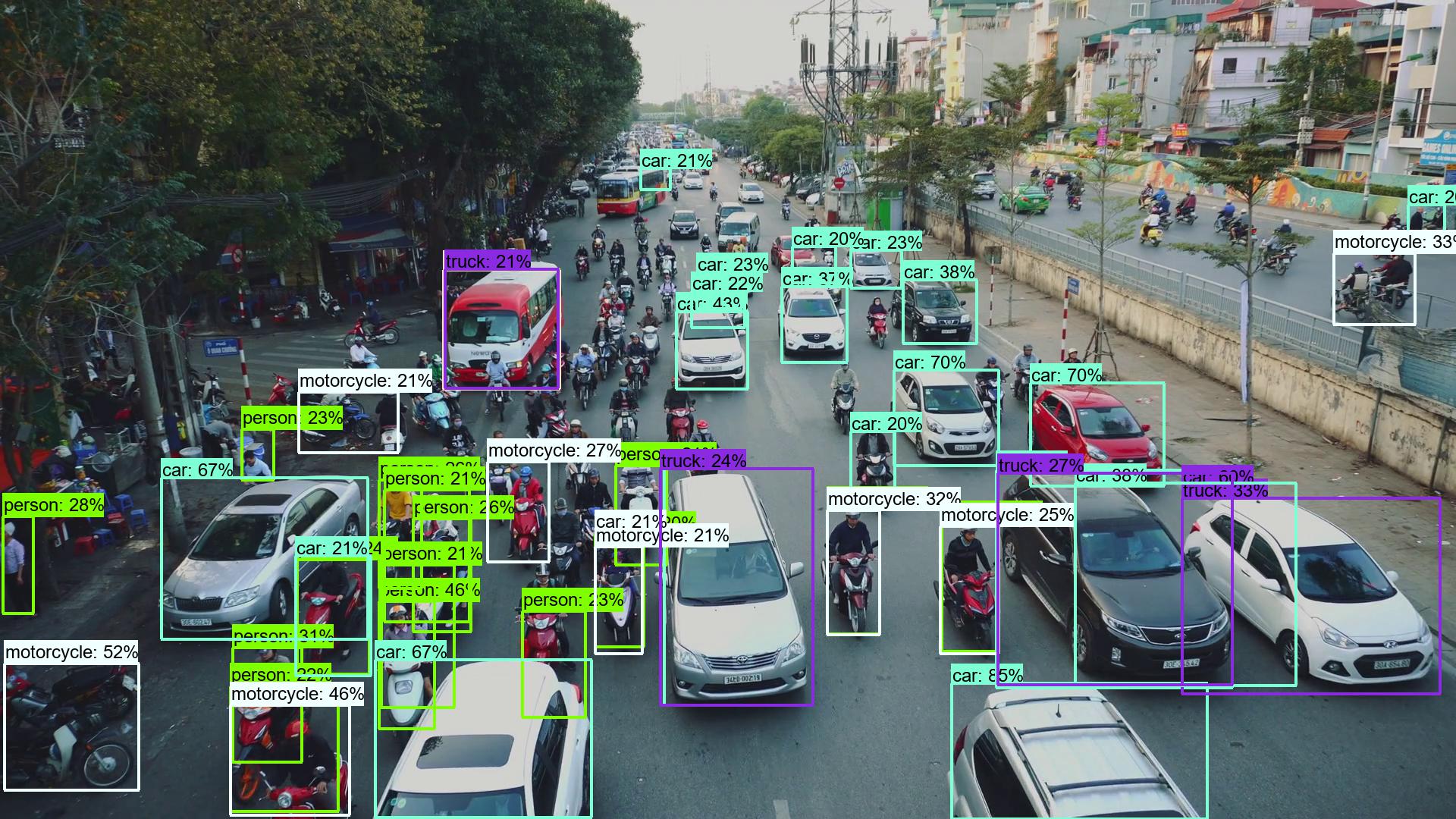 Today the model detects less object · Issue #89 · google/automl · GitHub