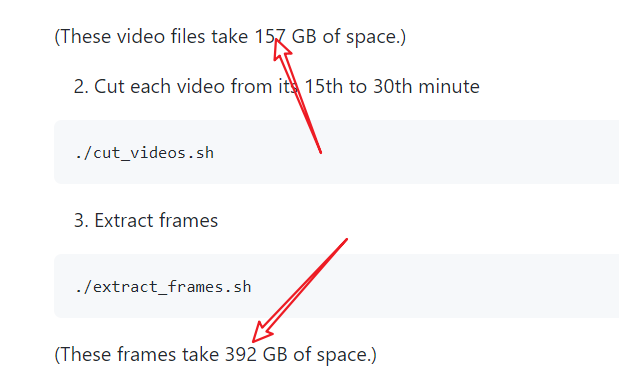What is the total size of videos of ava_file_names_trainval_v2.1.txt ...