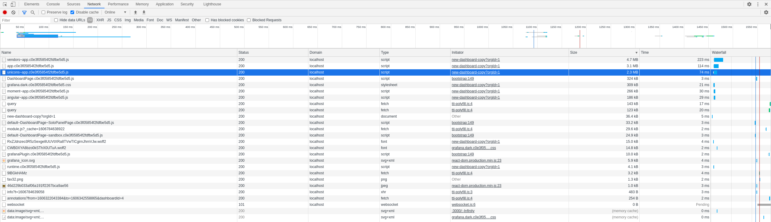 Unicons Bundle Is 217mb · Issue 29478 · Grafanagrafana · Github 