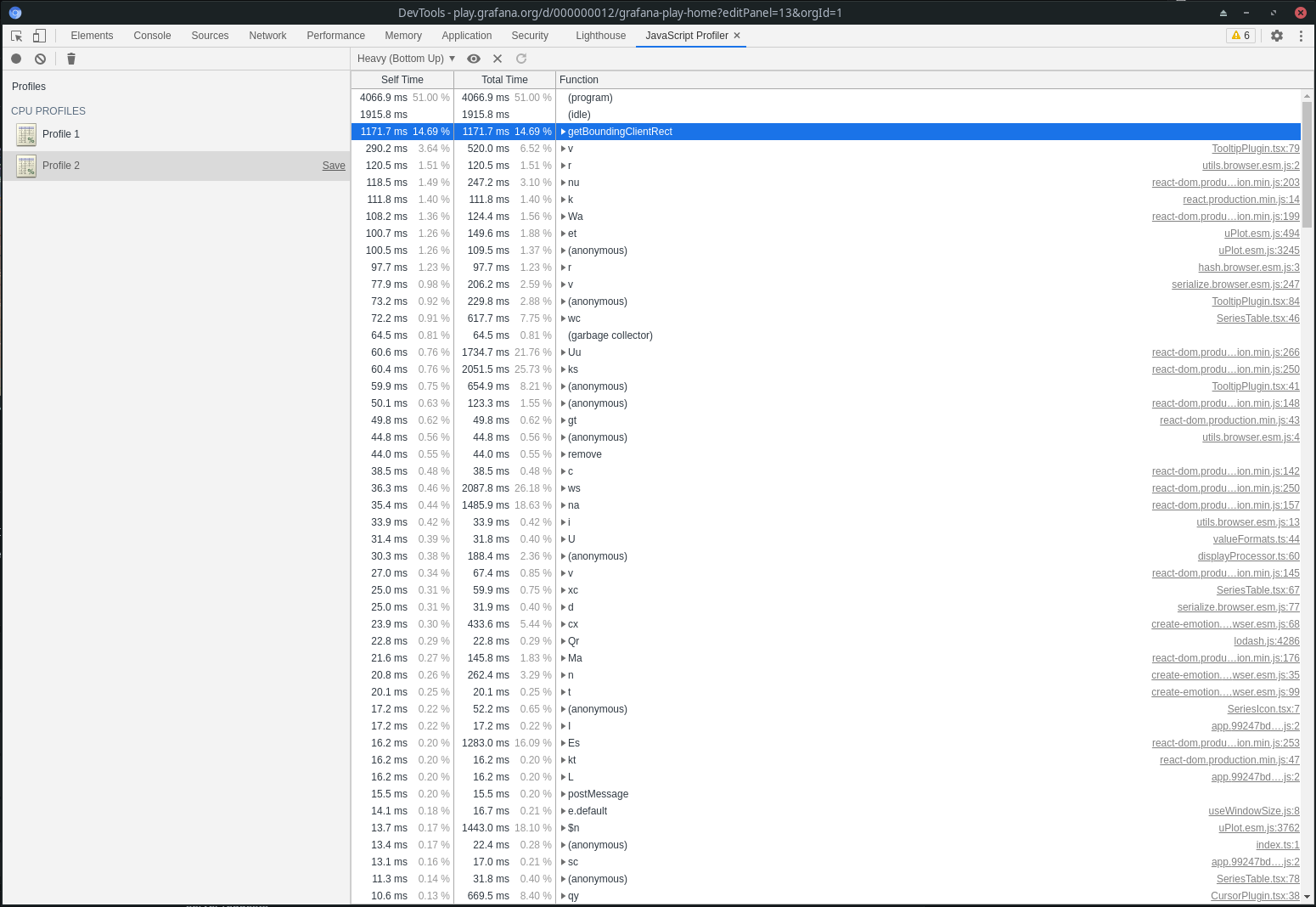 Time Series Panel slow hover tooltip performance · Issue #31774 · grafana/grafana · GitHub
